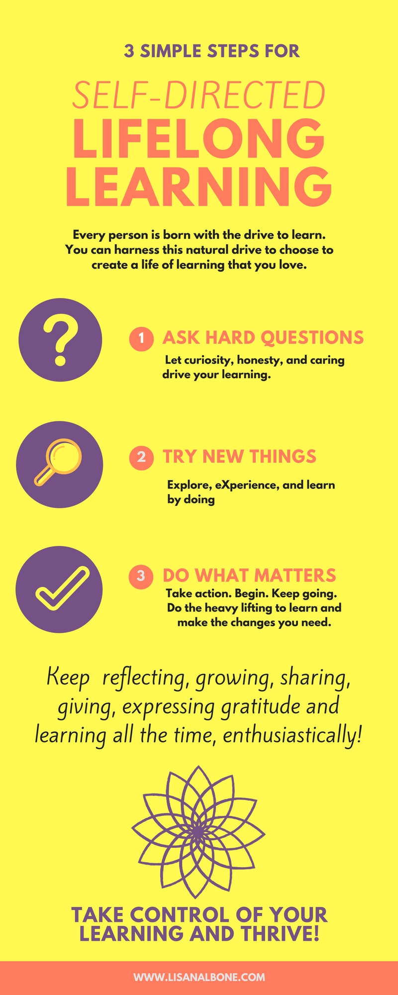 3-steps-self-directed-lifelong-learning – LISA NALBONE